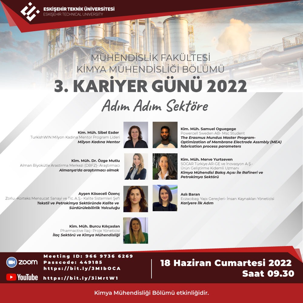 Kariyer Günü 2022